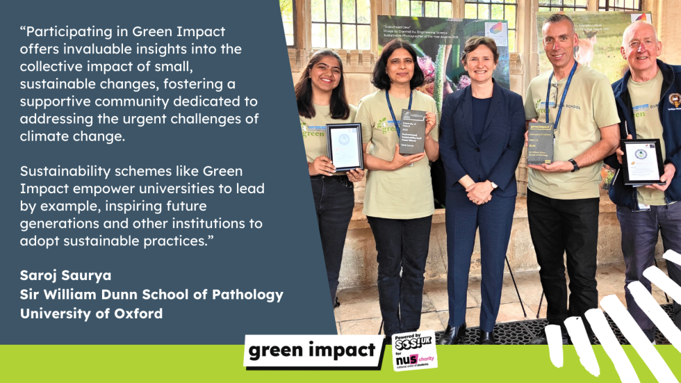 Green Impact | Students Organising for Sustainability | Green Impact is ...
