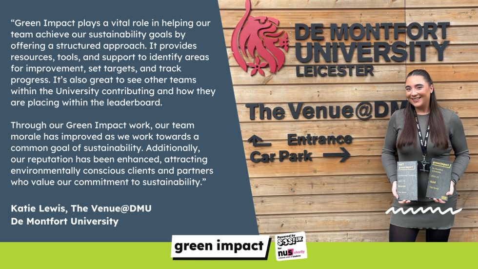 Green Impact | Students Organising for Sustainability | Green Impact is ...